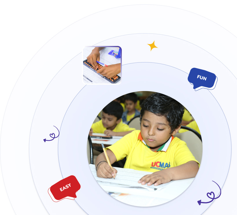 Our Presence – UCMAS Pune Region – Whole Brain Development for Children ...